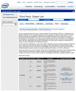 Intel Validation - CI Design